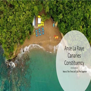 Hon. Dominic Fedee's 2020/2021 Budget Presentation | PPT