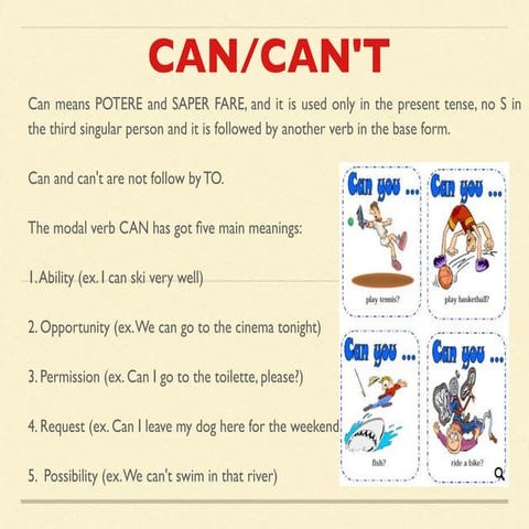 Can/can't and young smokers | PPT