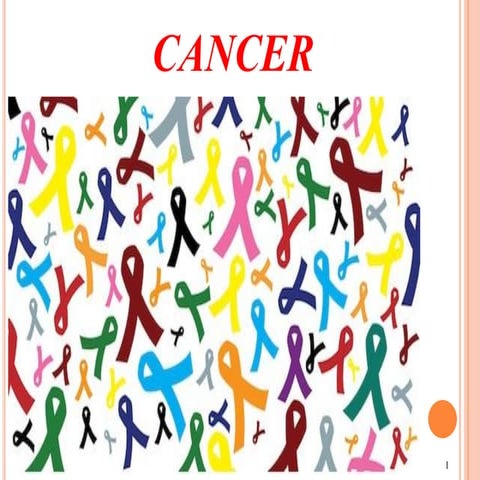 Cancer Def, Causes, Complications and more | PDF