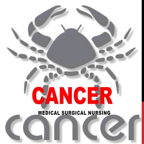 Cancer presentation.pptx