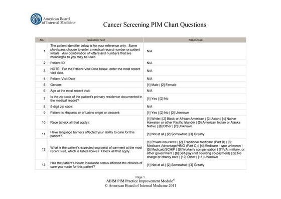 2010 Guidelines for Management of Spontaneous ICH | PPTX