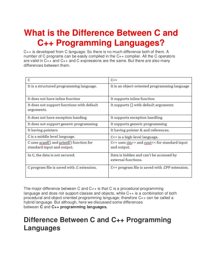 What is the Difference Between C and C++ Programming Languages