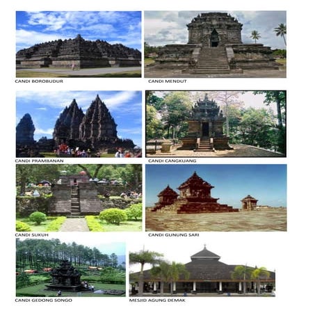 Candi dan wali songo | PDF