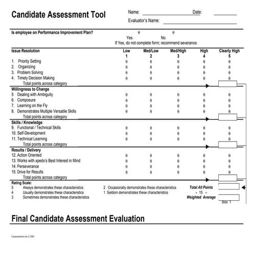 Candidate Assessment Tool For Current Employees Only | PPT