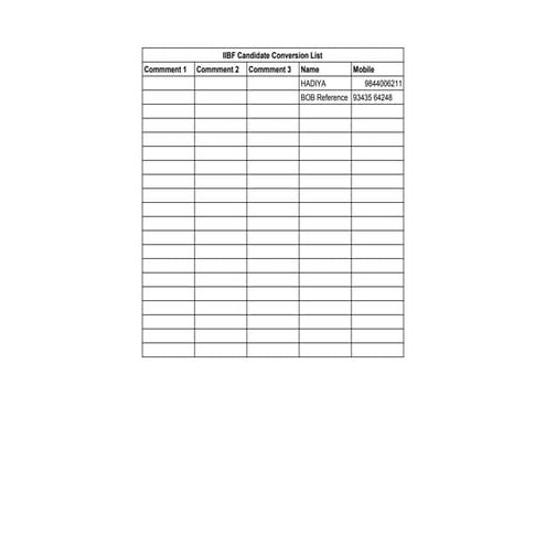 Candidate Conversion List - excel format | PPT