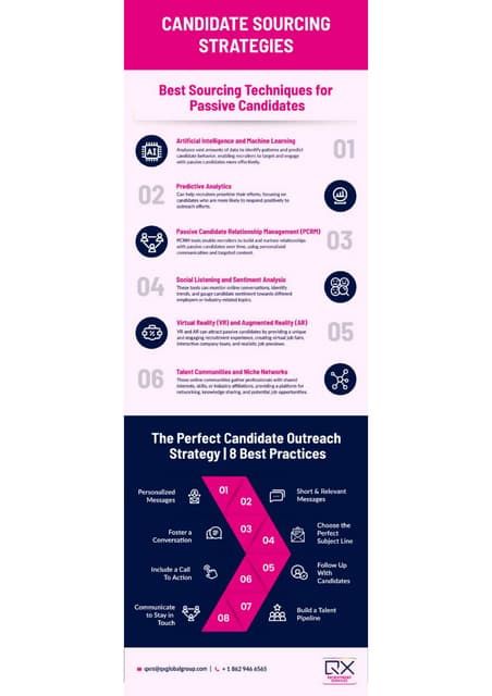 Infographic_Hiring-an-offshore-recruitment-team-.pdf