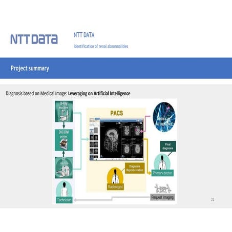Candidatura NTT DATA_extensió projecte.pdf