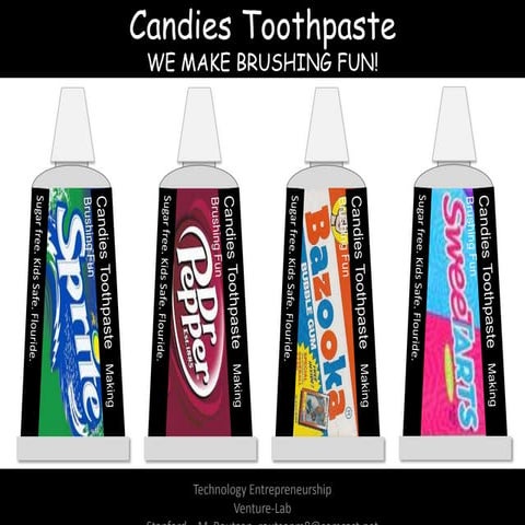 Candies toothpaste | PPTX