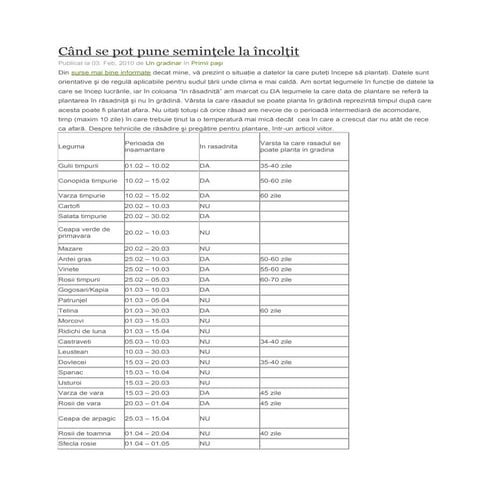 Cand se pun semintele la incoltit | PDF