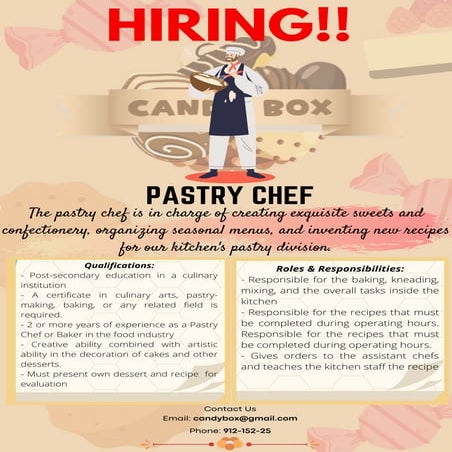 Candy box-hiring-posters | PDF