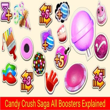 Candy Crush Saga All Boosters Explained. | PPTX
