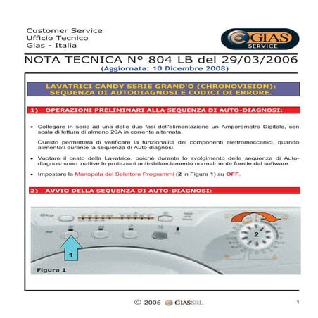 Candy washing machine_error_code_ | PDF