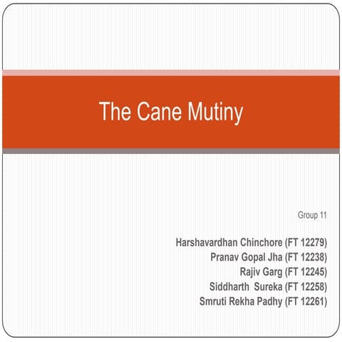 Cane mutiny | PPTX