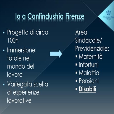 Bit a Milano | PDF