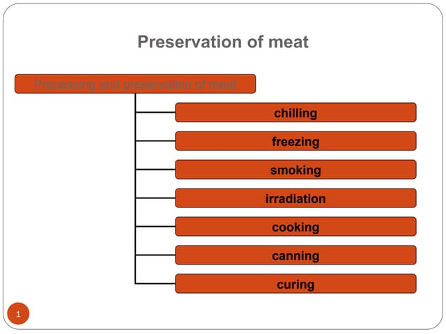 PECTIN, PECTIC SUBSTANCES AND FOOD GUMS | PPTX