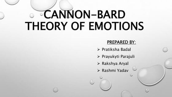 Emotions, Cannon-Bard theory of emotions by Dear Knowledge | PPT