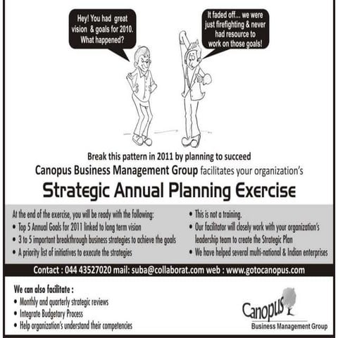 Strategic Annual Planning Exercise | PPTX