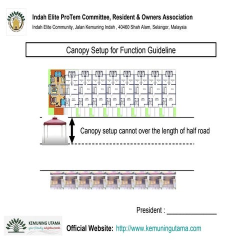 Canopy guideline | PPT | Home & Garden