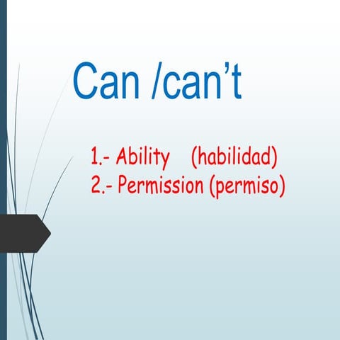 3 básicos Uso de "Can or can't" | PPTX