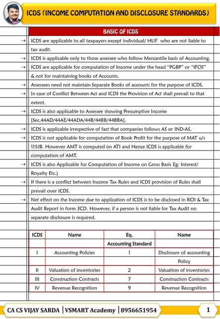 AS-26 intangible assets.pptx