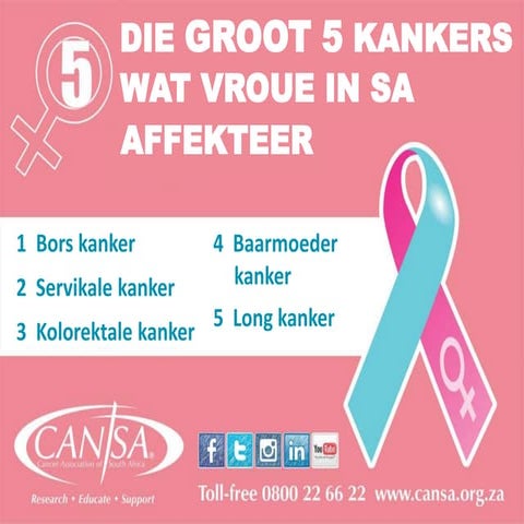 KANSA Vrouegesondheid Die Groot 5 kankers Suid-Afrika 2017 | PPTX