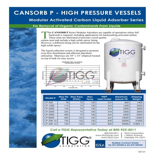 Cansorb p series_brochure | PDF