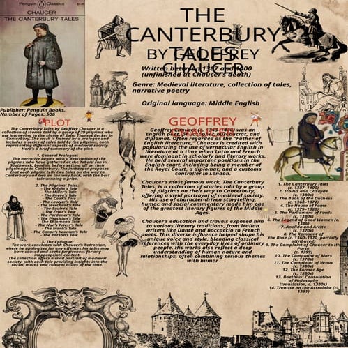 6 the canterbury tales - important quotations | PPTX