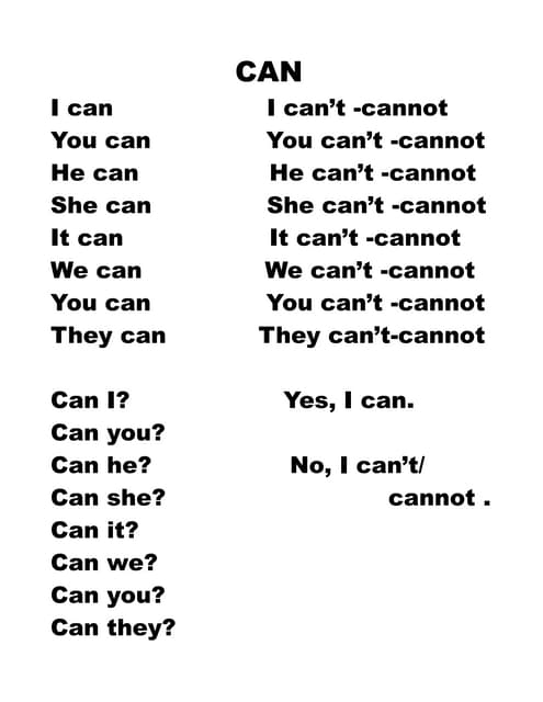 subject - object pronouns theory.pdf