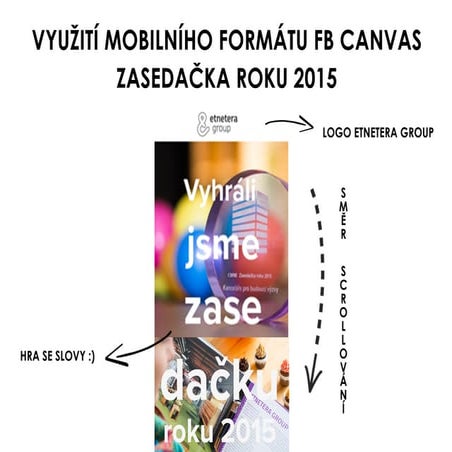 Case study: Facebook canvas | PPT