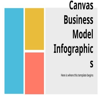 Canvas Business Model Infographics by Slidesgo.pptx