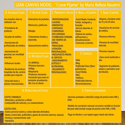 Canvas maria balboa navarro | PDF