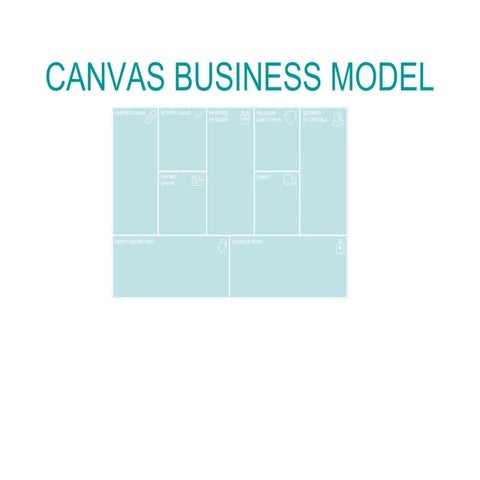 Canvas schemas | PPT