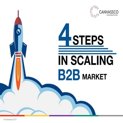 4 Steps in Scaling B2B Market | PPT