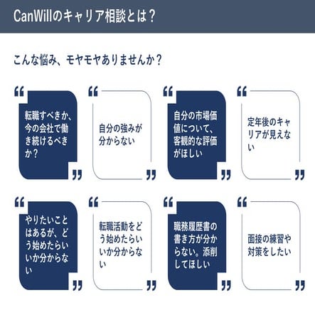 Canwillについて | PPTX