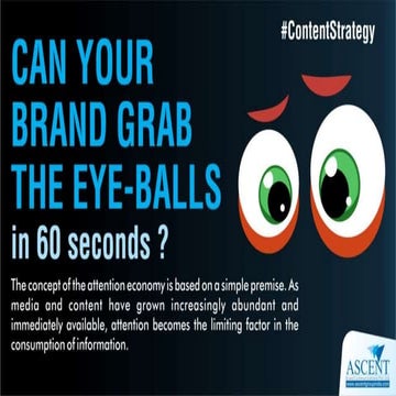 Can Your Brand Grab the Eye Balls in 60 Seconds | PPTX