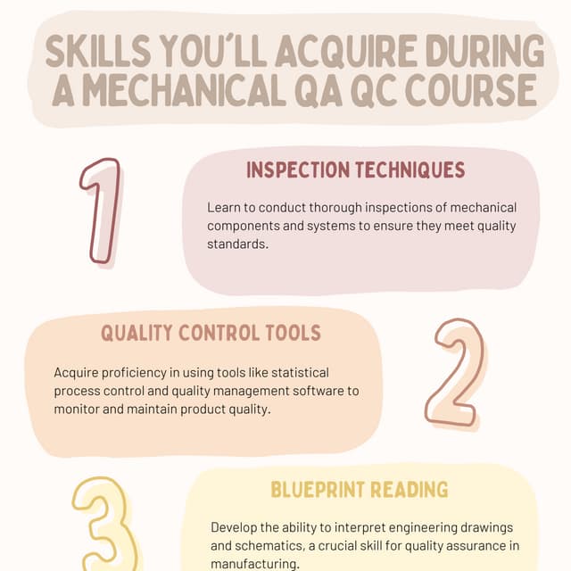 Unlocking Excellence: Mastering Mechanical QA QC Courses for Success | PDF | Business | Business ...