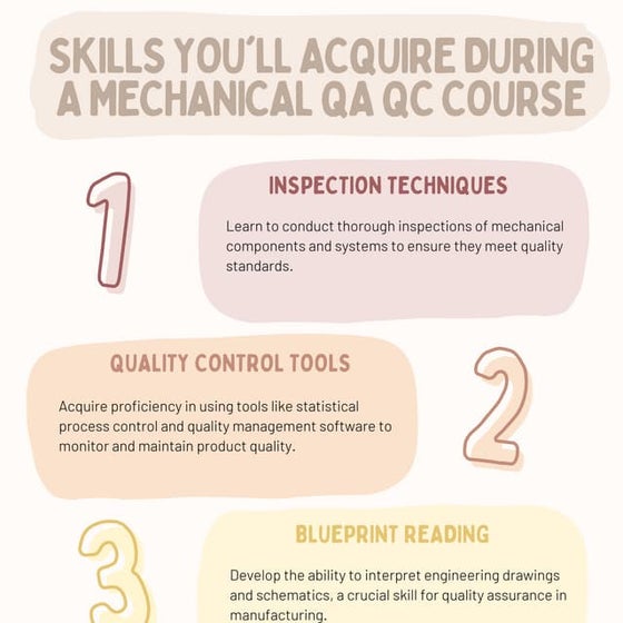 Flyer Design 2 (1) | PDF | Business | Business and Finance