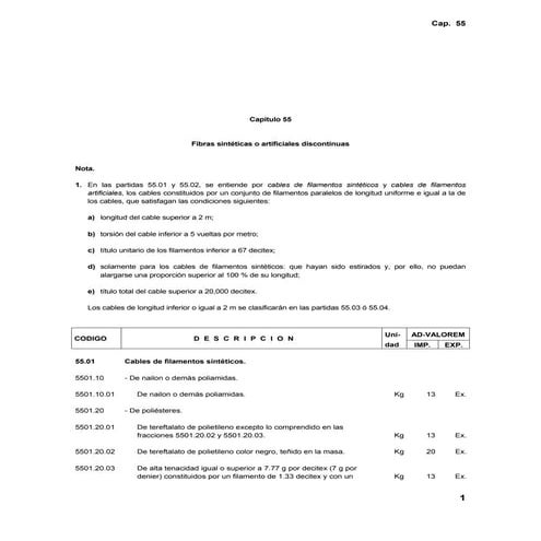 Cap55 | PDF