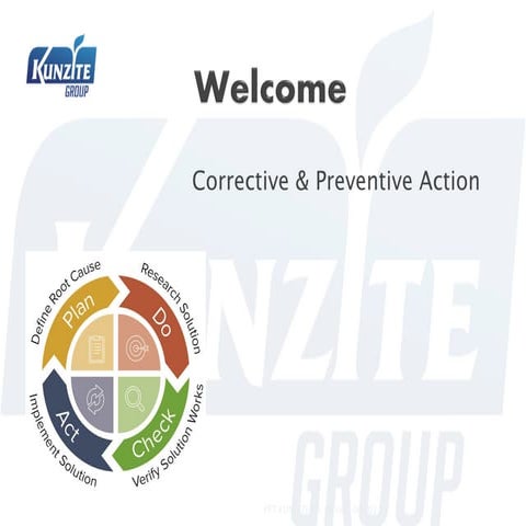 Corrective & Preventive Action | PPT