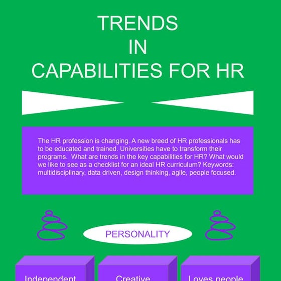 5 Employee Recognition Mythbusters | PDF
