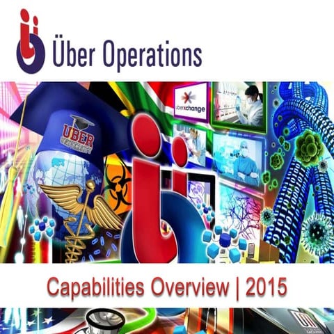 Uber Operations | Capabilities Presentation 2015 | PPTX | Cloud ...