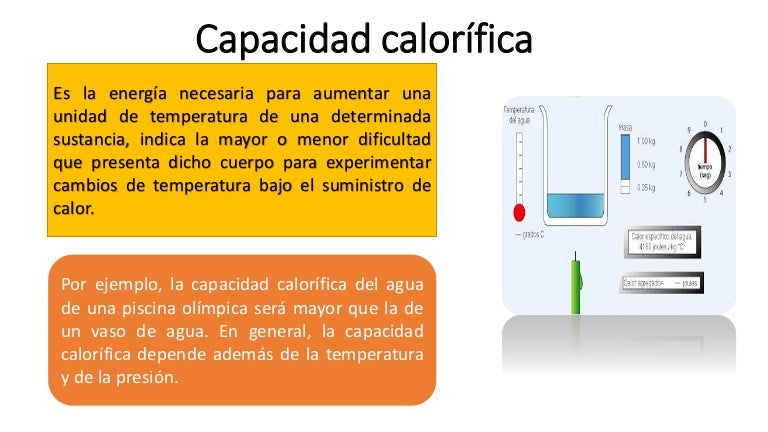 Capacidad calorica y equilibrio termicoo