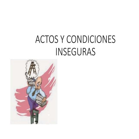 EJEMPLOS DE ACTO Y CONDICIÓN INSEGURA.pdf