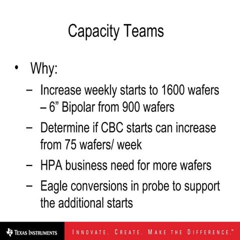 Capacity Teams | PPT