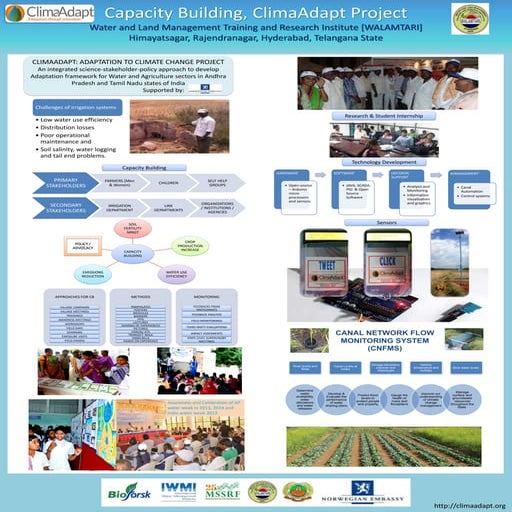 Capacity building climaadapt poster mssrf 3 | PDF