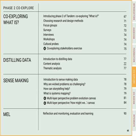Tandem training modules phase 2 (draft).pdf
