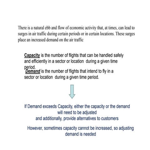 Capacity Managment And Slot Allocation Ppt Air Travel Travel Type