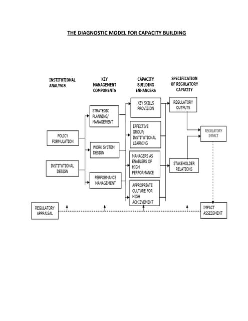 Intern_Certificate.PDF