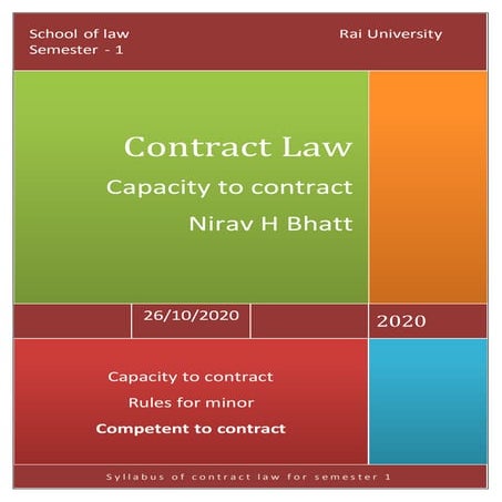 Capacity to contract | DOCX