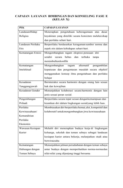 RPL Penyesuaian Diri Remaja di Sekolah Baru.docx